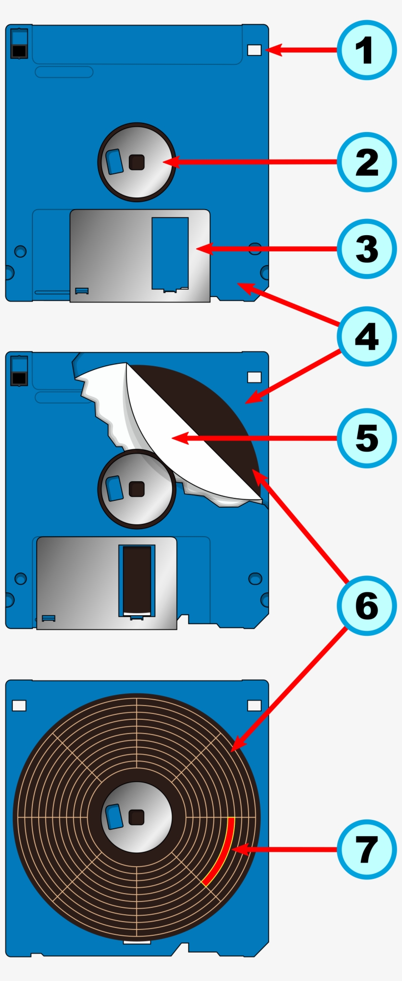 Open - Floppy Disk PNG Image | Transparent PNG Free Download on SeekPNG