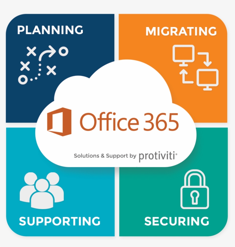 Office 365 Image - Microsoft Office PNG Image | Transparent PNG Free ...