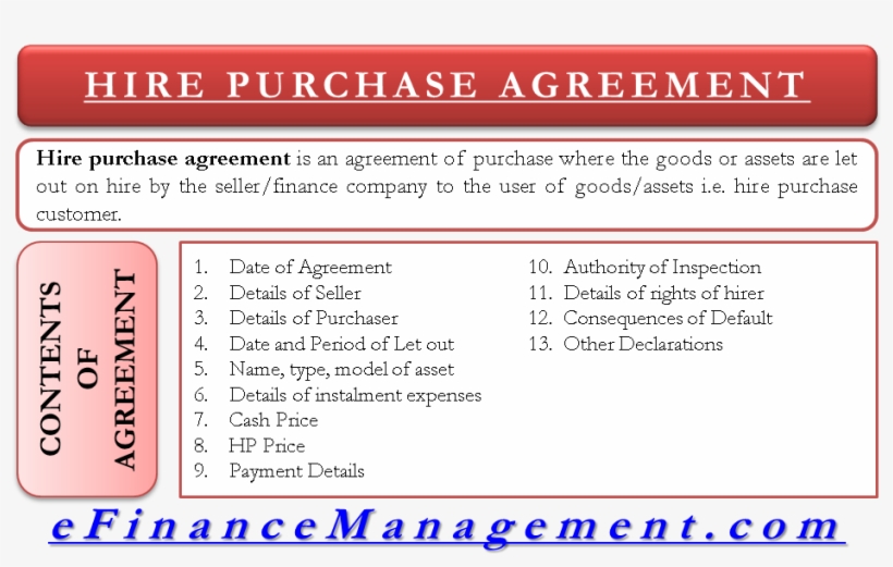 Contents Of Hire Purchase Agreement - Element Partners PNG Image ...