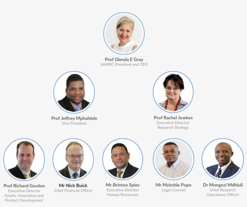 Executive Management Committee - Gentleman PNG Image | Transparent PNG ...