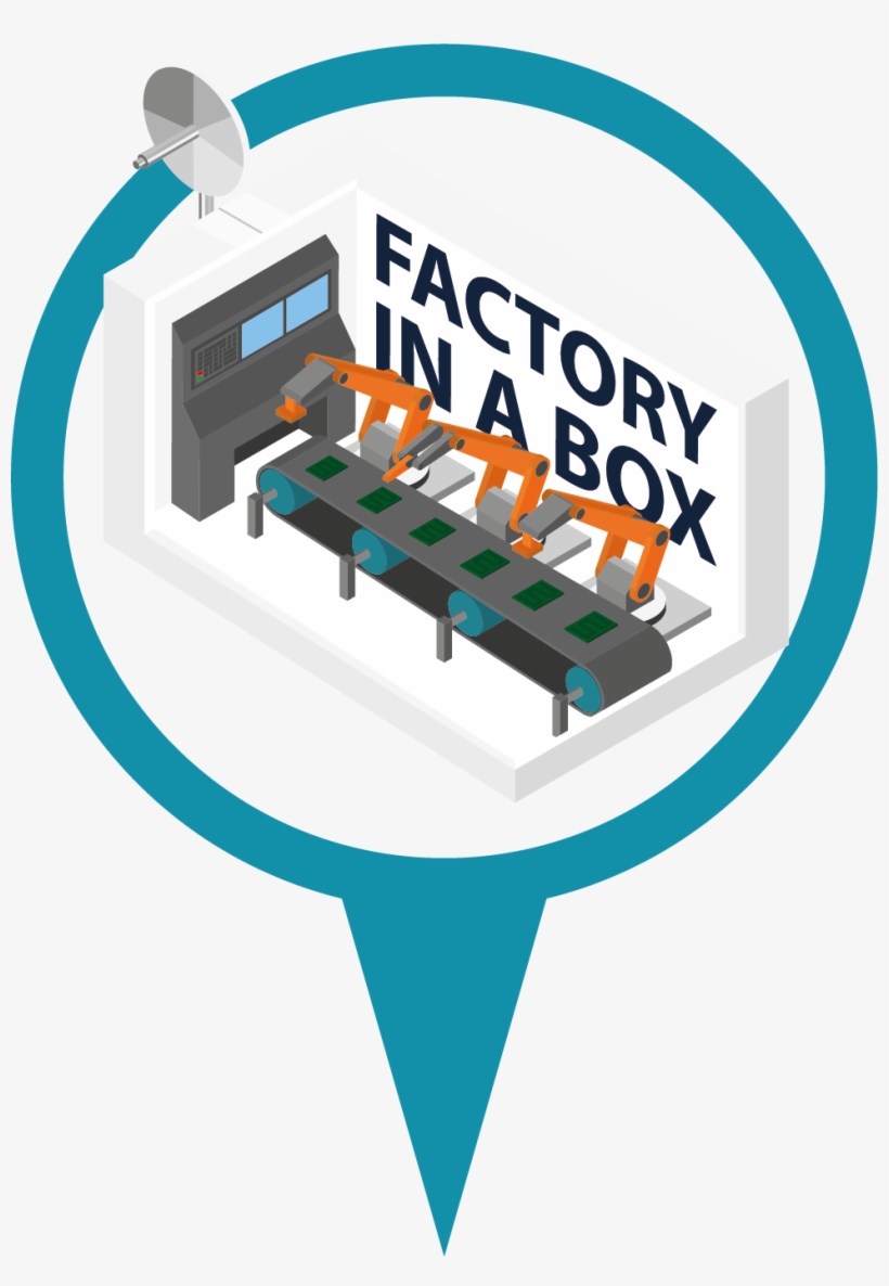 Manufacturing Or Supply Chain PNG Image | Transparent PNG Free Download ...