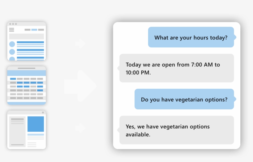 Qna Maker Hero - Microsoft Qna Maker PNG Image | Transparent PNG Free ...