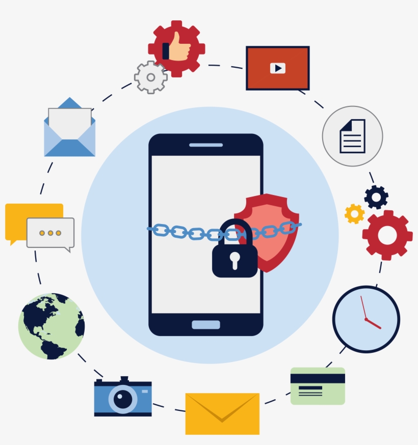 Cyber Security Evaluation PNG Image | Transparent PNG Free Download on ...