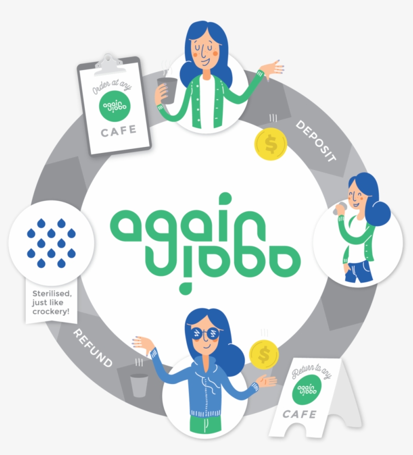 Aa Illustration 2colour Green - Cartoon PNG Image | Transparent PNG ...