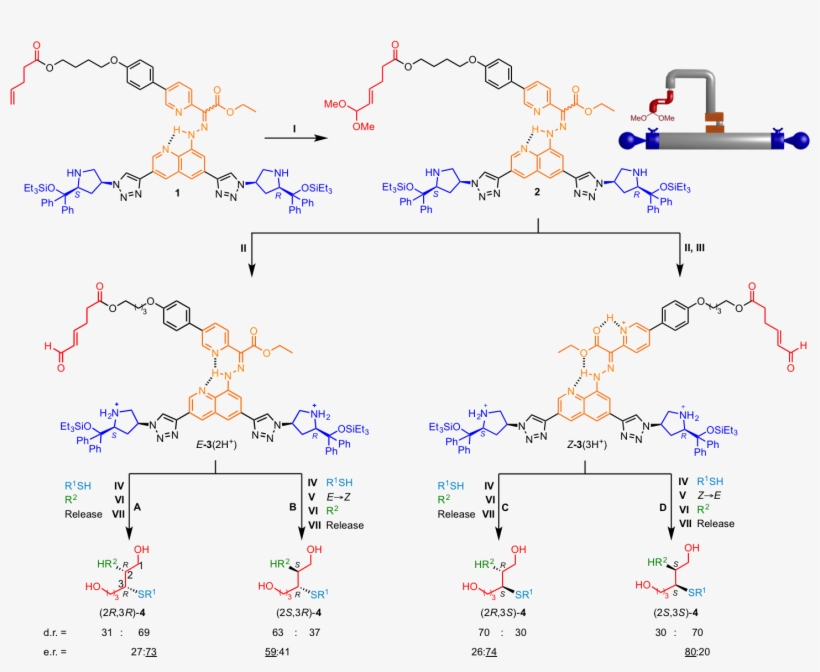 Assembler Scheme - Diagram PNG Image | Transparent PNG Free Download on ...
