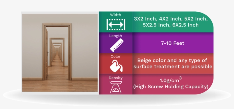 Of Wpc Solid Window Frames - Signage PNG Image | Transparent PNG Free ...