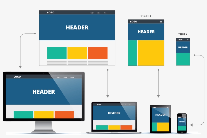Download Responsive Website Design Company - Mobile Phone | Transparent ...