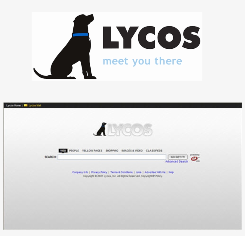 23 Search Engine Pengertian Contoh Serta Kelebihan - Lycos PNG Image ...