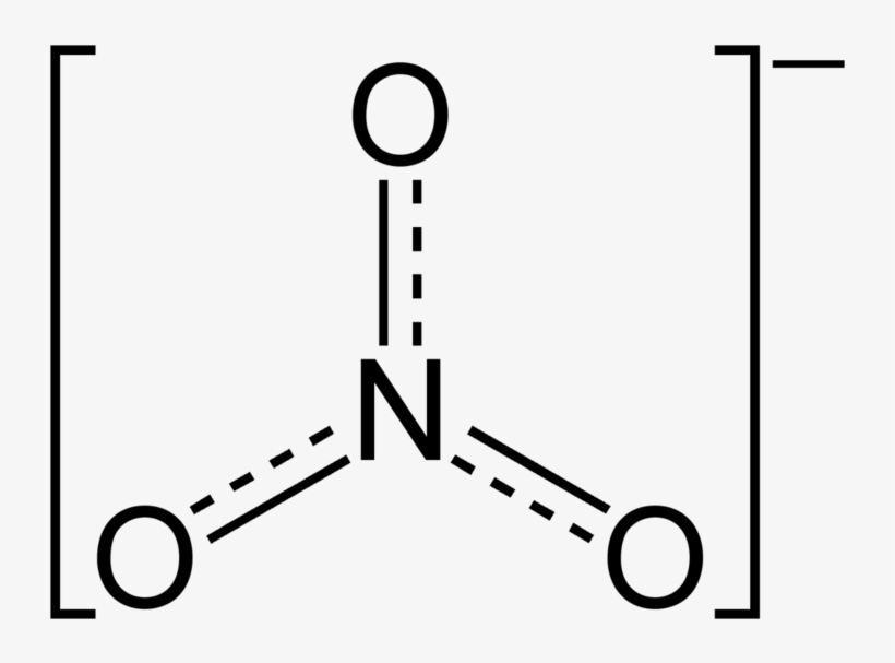 800px Nitrate Ion 2d - Nitrate Ions PNG Image | Transparent PNG Free ...
