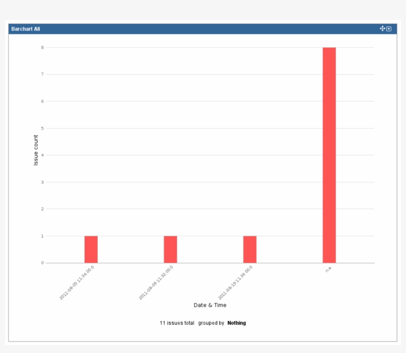 Simple Bar Chart - Bar Chart PNG Image | Transparent PNG Free Download ...