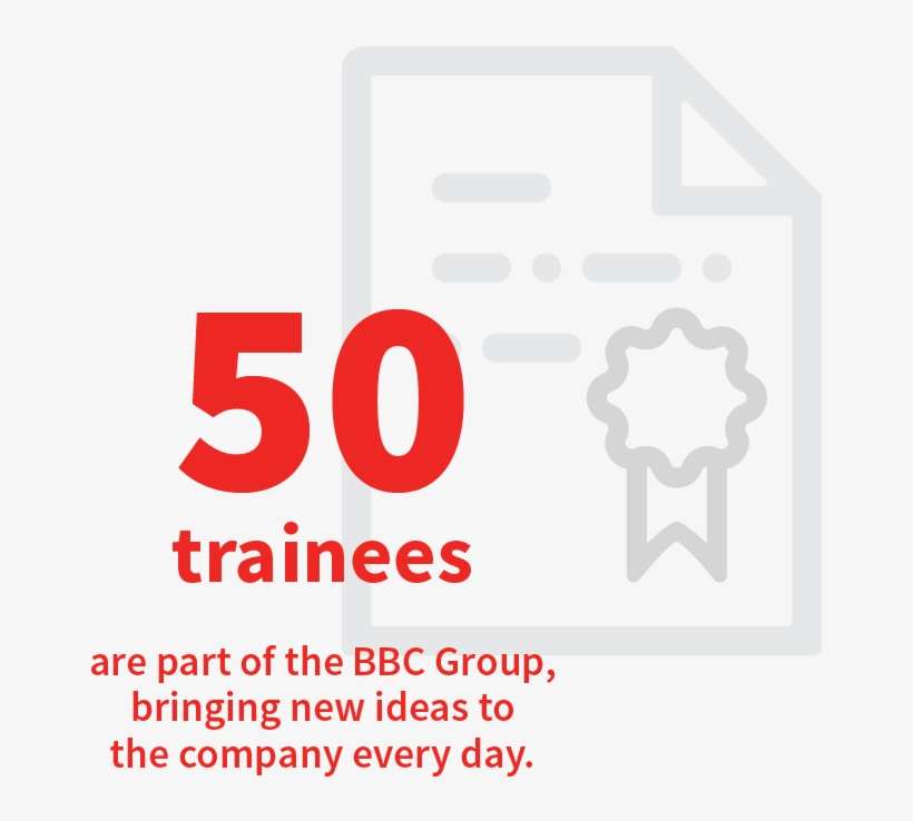 The Bbc Corporate Culture - Graphic Design PNG Image | Transparent PNG ...