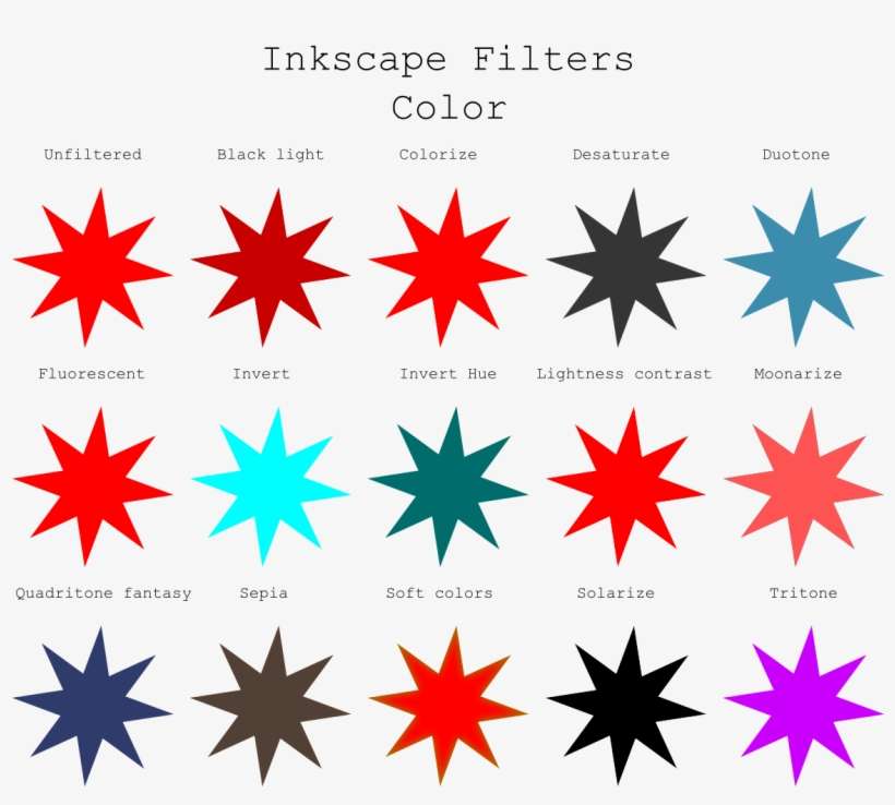 Inkscape Filters Color - Svg Filters PNG Image | Transparent PNG Free ...