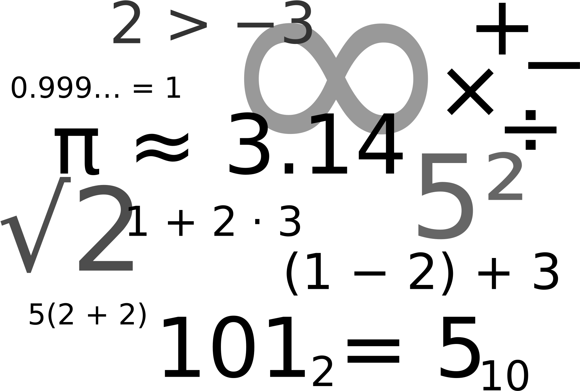 Math Symbols Png Transparent Math Symbols - Revelations Of The Closet ...