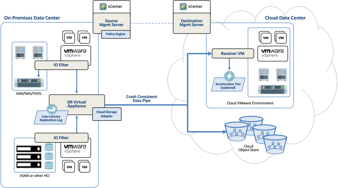 Download Jetstream Dr Design - Diagram | Transparent PNG Download | SeekPNG