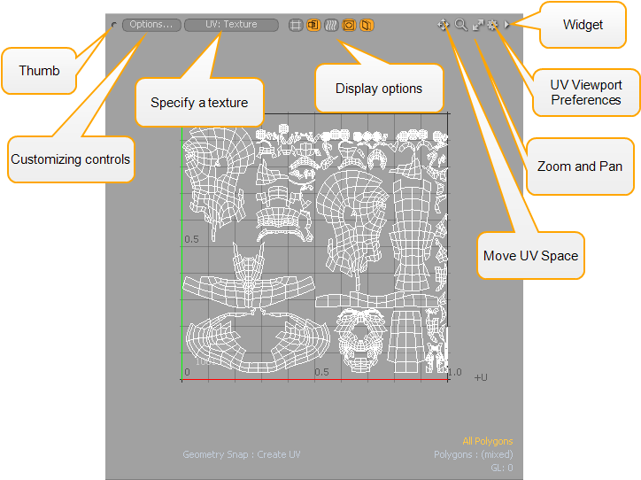The Uv Viewport Displays The Uv Space In A 2d Uv Grid - Diagram ...