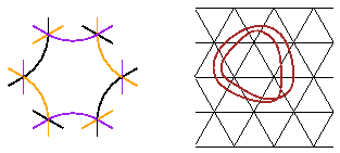 The Hexagon Diagram In The 3 Dimensional Fishnet Model - Diagram ...