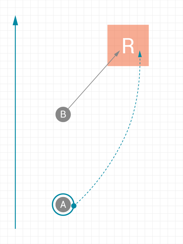 Download Image Of Diagonal Away Throw To Diagonal Cut - Lines Overlay ...