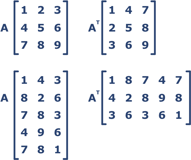 Program For Transposing A Matrix In Java - Sudoku (1200x640), Png Download