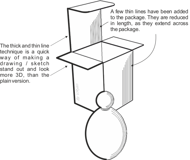 By V - Ryan - Thick Thin Emphasis (645x542), Png Download