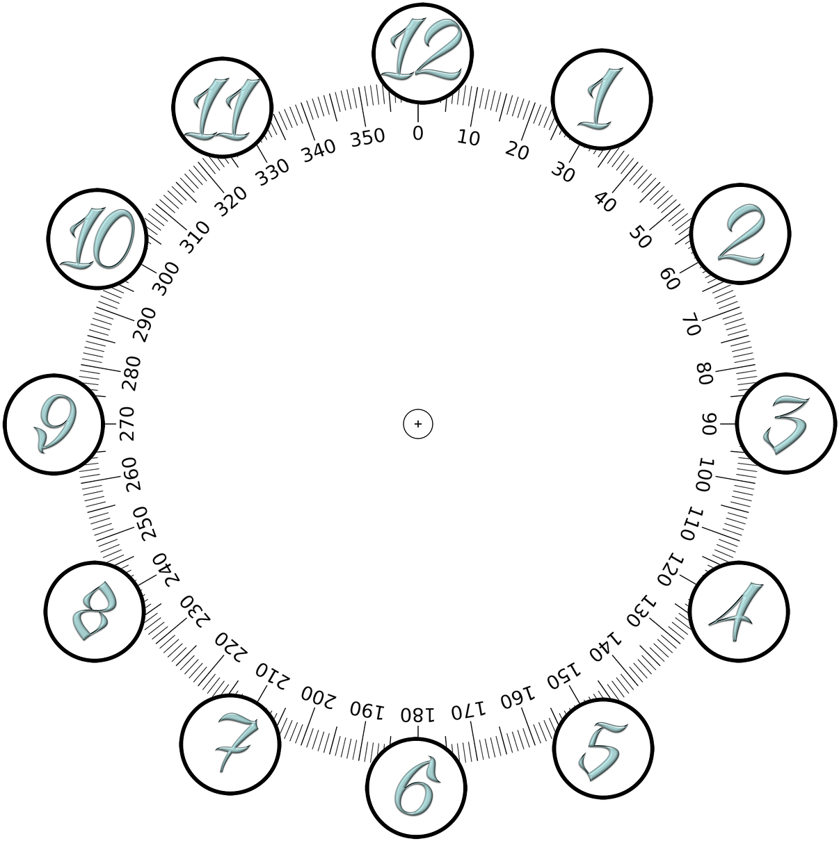 Clock Face Clock Dial - Protractor 360 Degrees Printable (1280x1280 ...