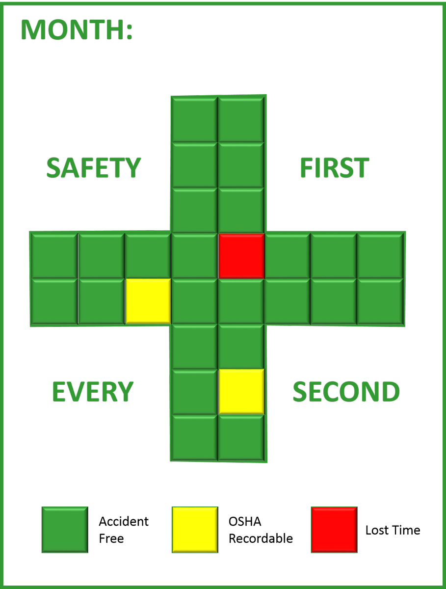 Excellovation On Twitter - Safety Cross (909x1200), Png Download
