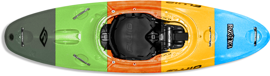 Bazooka - Bazooka Kayak Fluid Specs Volume (1000x297), Png Download