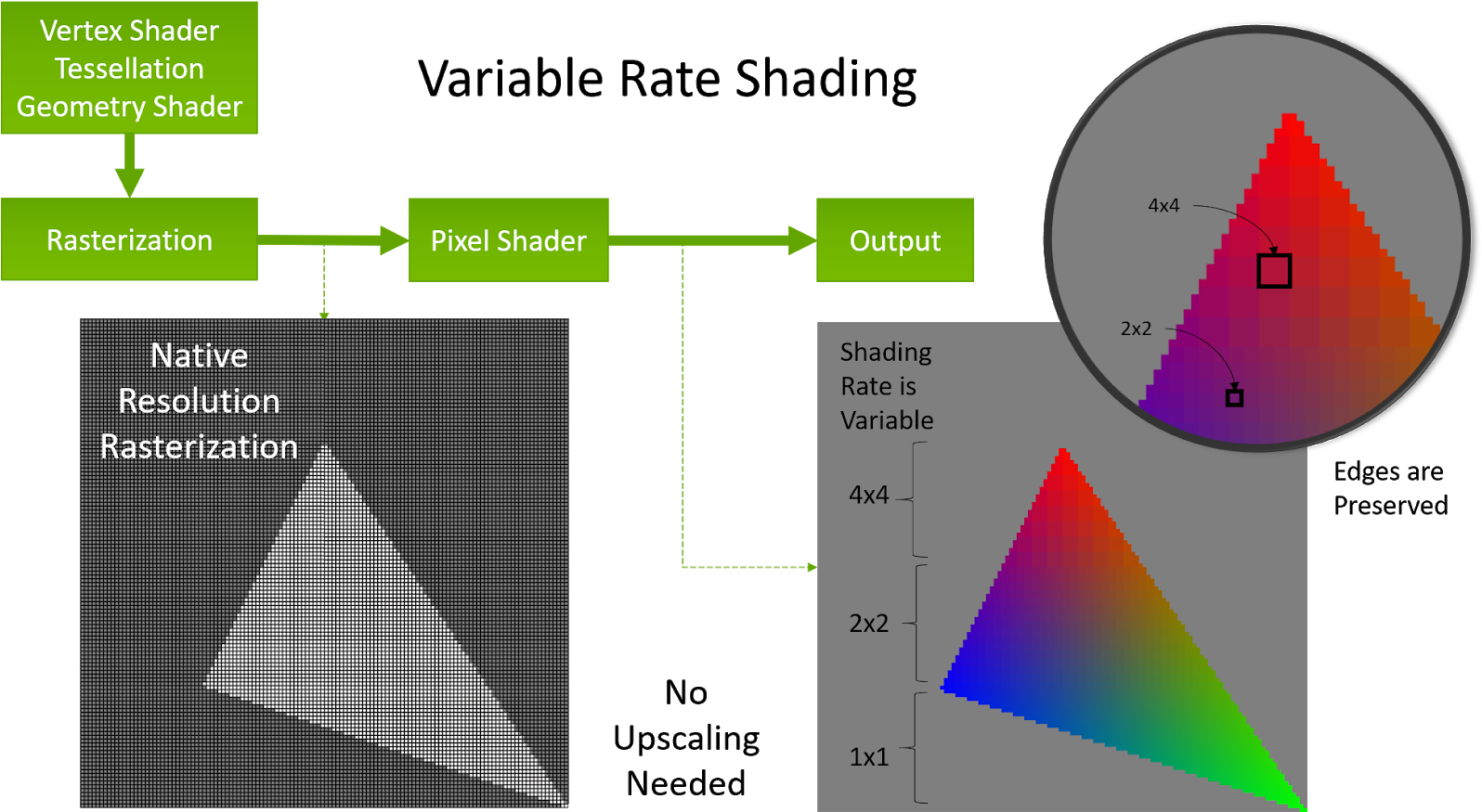 Vrs Flow - Virginia Retirement System (1600x892), Png Download