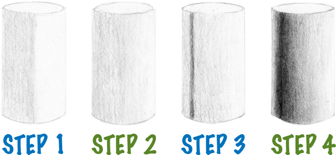 28 Collection Of How To Shade A Cylinder Drawing - Shading Cylinders ...