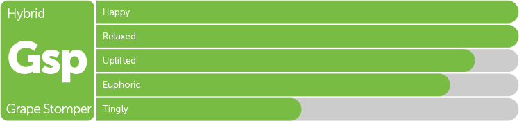 Leafly Grape Stomper Cannabis Strain Tile And Effects - Cannabis ...