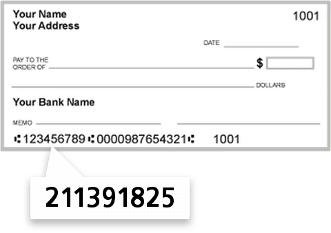 Download 211391825 Routing Number On Digital Federal Credit - Del One ...