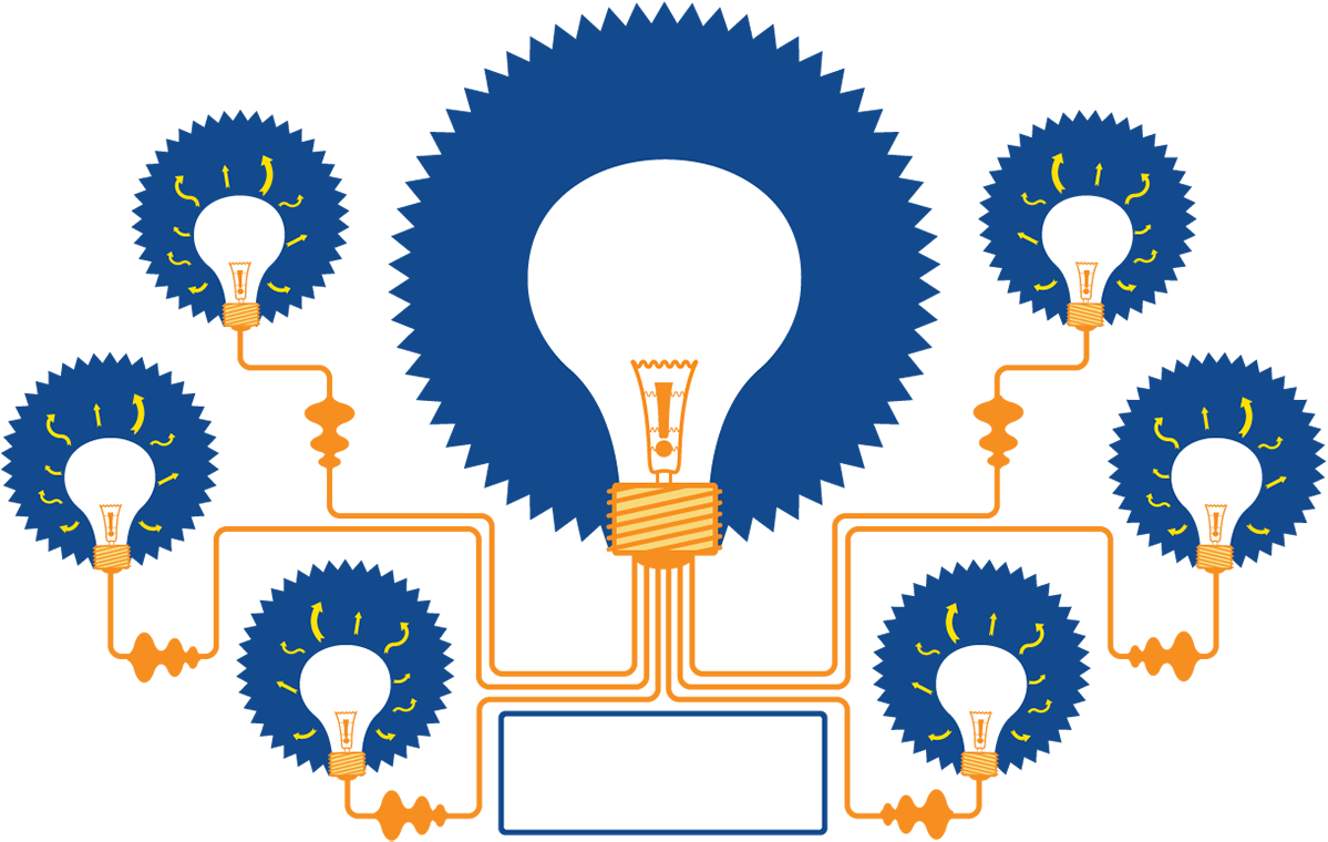 Mind Map Blue Layout - Mind Map Design Template (1200x770), Png Download