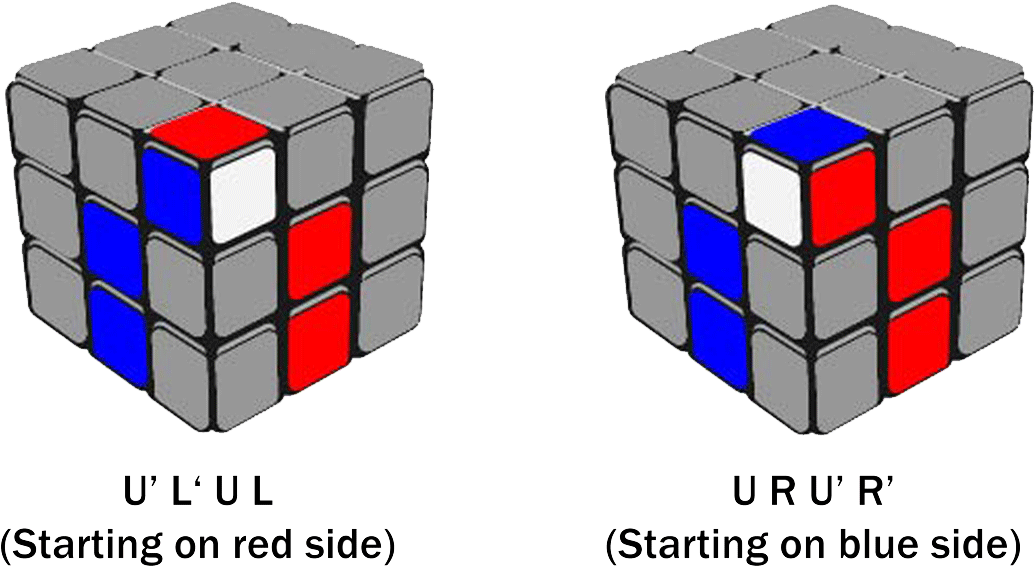 Inserting Corner Pieces On The Rubik's Cube - Rubik's Cube White ...