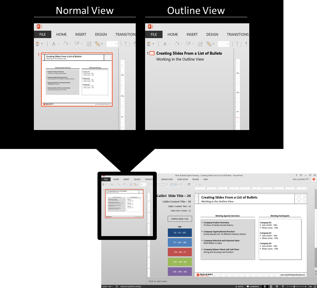 Download Powerpoint Outline View - Turn A Powerpoint Into An Outline ...