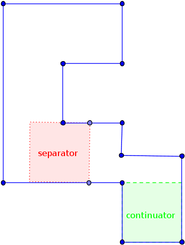 Simple Rectilinear Polygon With Squares - Orthogonal Rectangle (479x532 ...