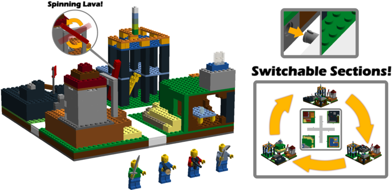 Legomain - Lego Roblox (820x394), Png Download