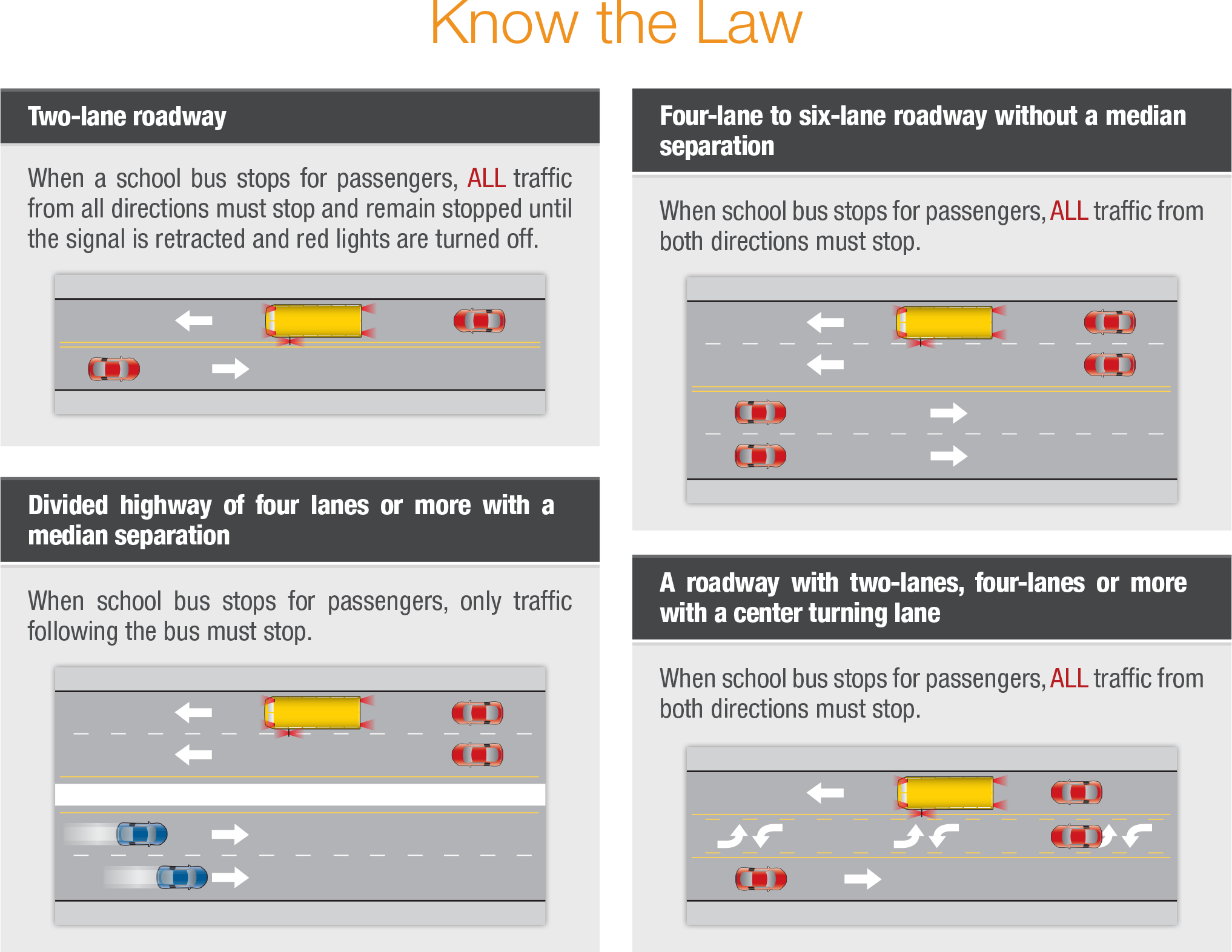 What Is The Law - Stop For School Bus In Georgia (2034x1572), Png Download