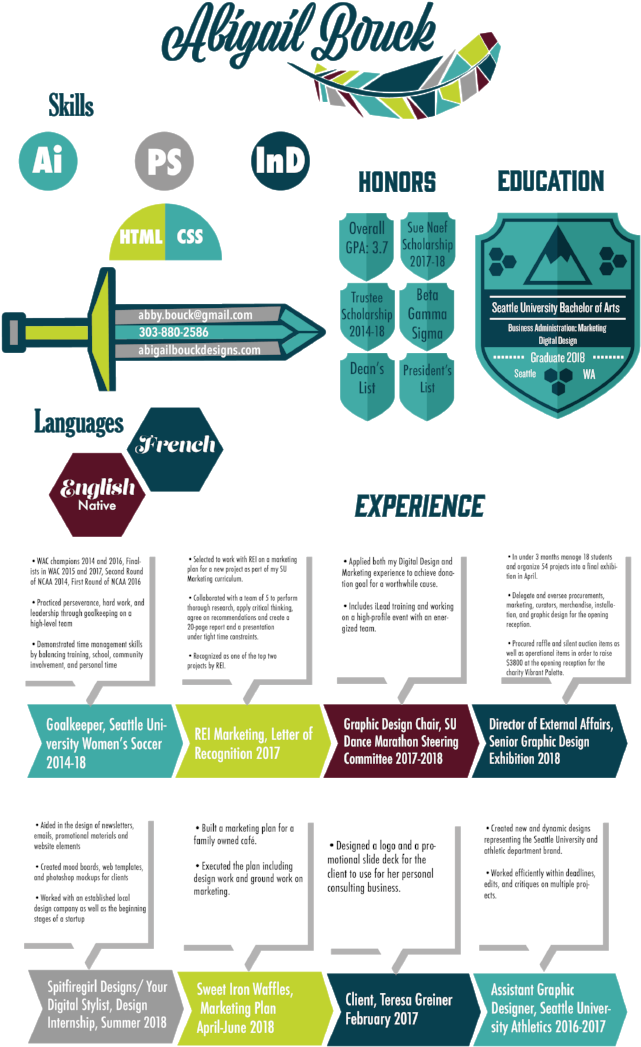 Download Designed Resume - Design | Transparent PNG Download | SeekPNG