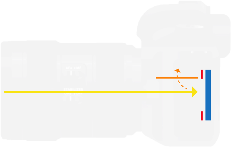 Open Shutter - Slope (1000x653), Png Download