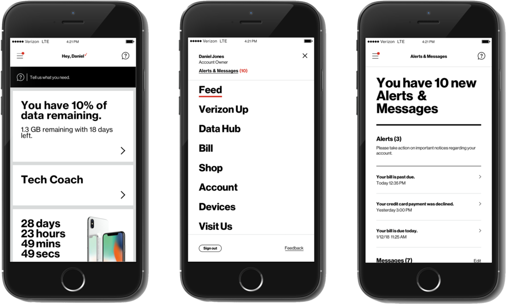 Verizon Notification Center Portoflio (1000x616), Png Download