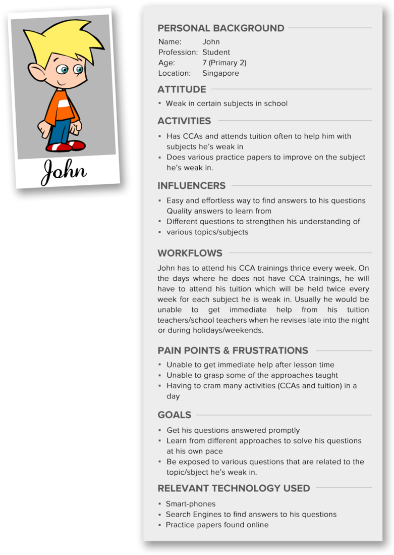 Download Rbduck Primary Persona - Cartoon | Transparent PNG Download ...