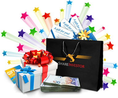 Quiz Gift - Lucky Draw Prizes Png (434x400), Png Download