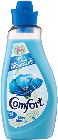Comfort Concentrate Fabric Conditioner (400x590), Png Download
