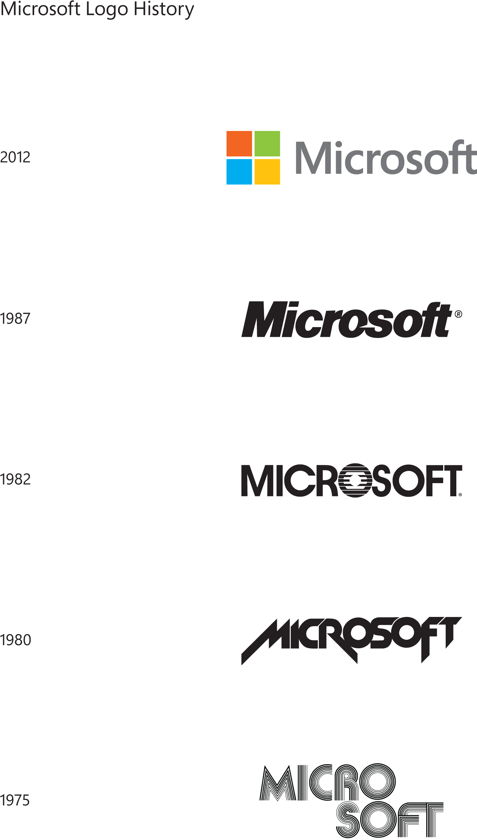 Microsoft Logo History - 6xc-00248 Microsoft Windows Remote Desktop ...