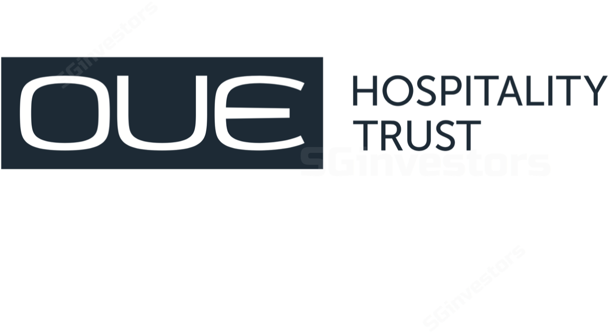 Oue Hospitality Trust - Oue Hospitality Trust Logo (1200x1200), Png ...