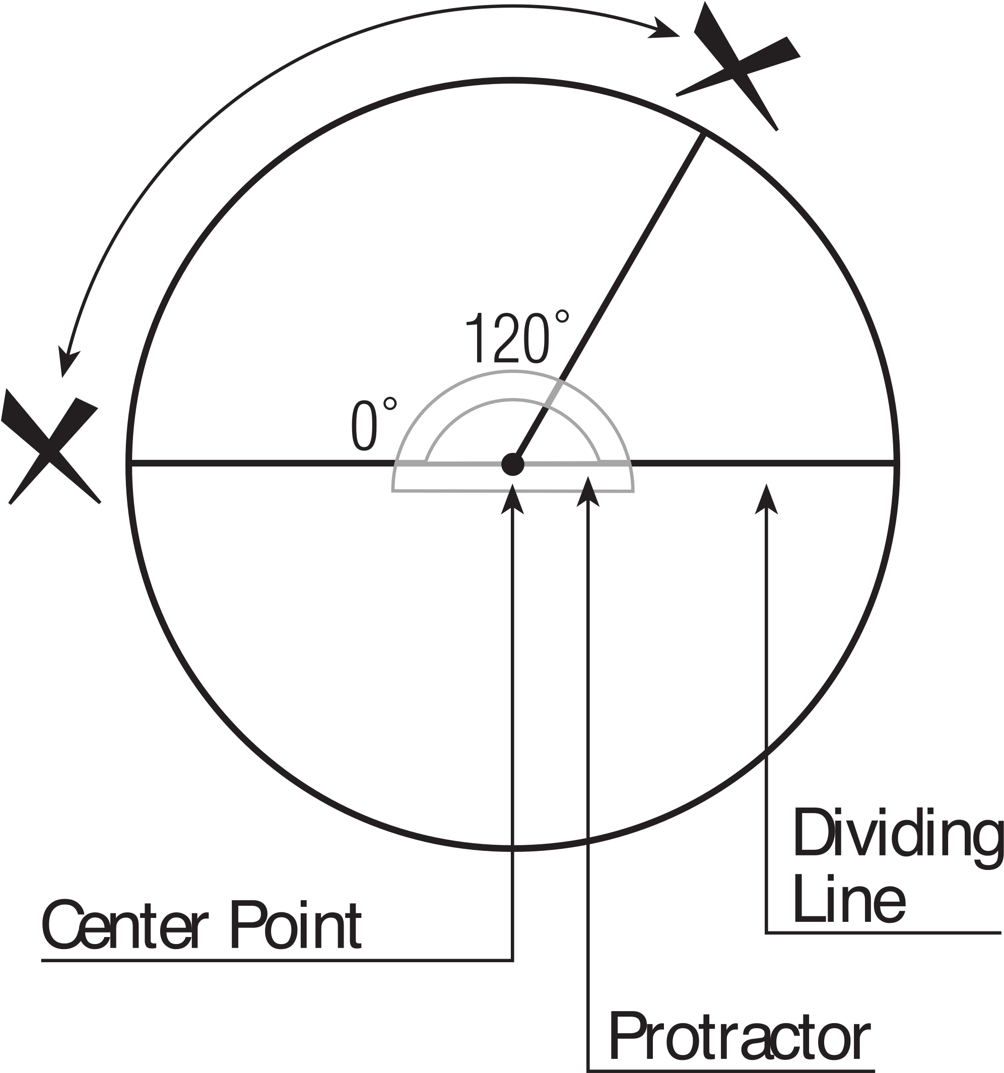 This Free Icons Png Design Of Math Circle Formula (2235x2400), Png Download