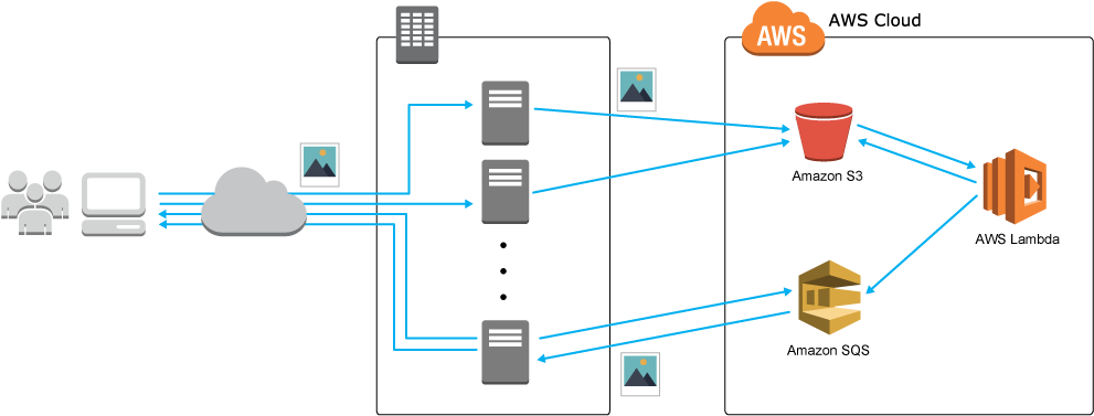 Square Enix System Configuration - Dragon Quest X (1024x406), Png Download