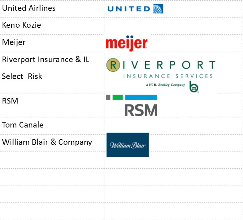 Logo List With Images - Rsm International (791x769), Png Download