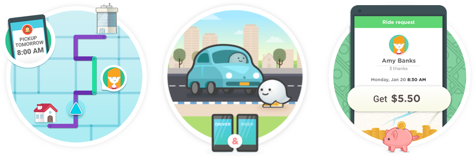 Waze Client Illustrations - Illustration (960x350), Png Download