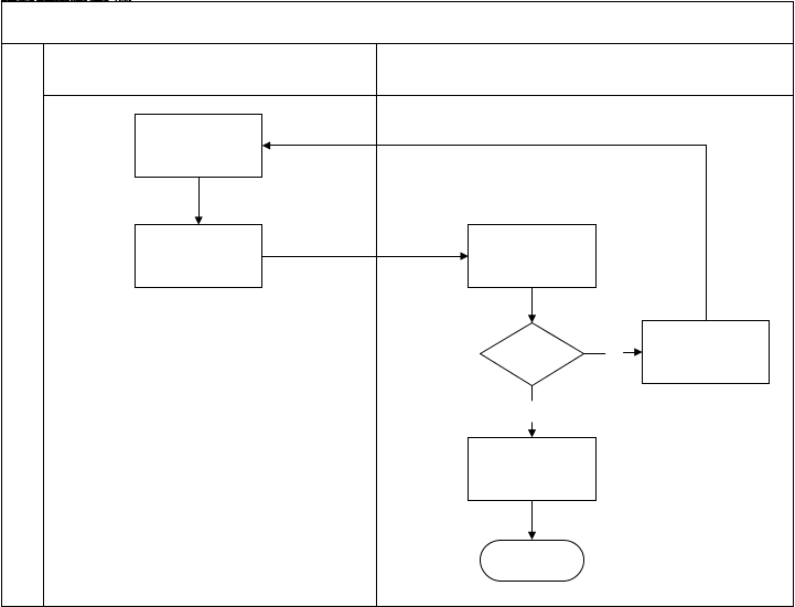 How To Convert A Vsd/vsdx File To Image Using Apache - Illustration ...