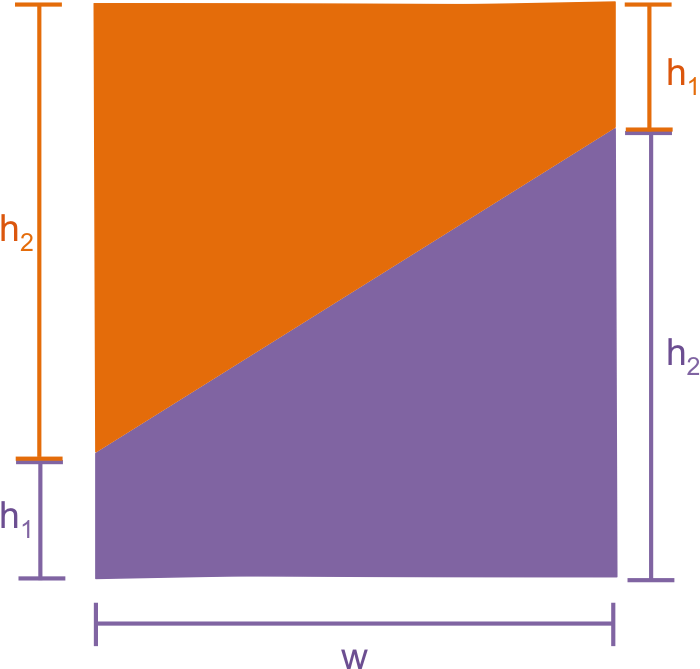2 Trapezoids - Geometric Shape (736x684), Png Download